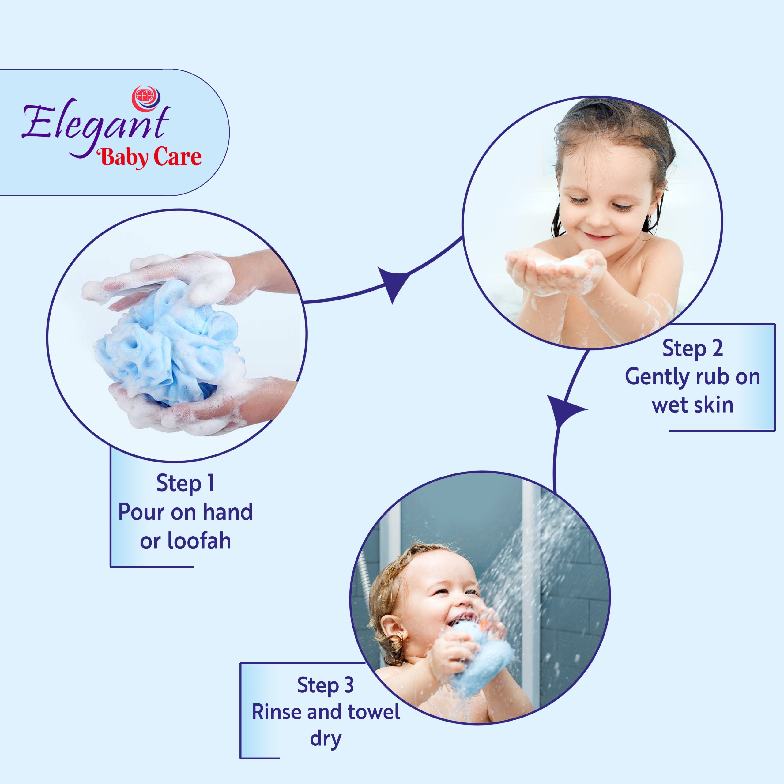 Original Baby Shower Gel - AFS General Trading LLC